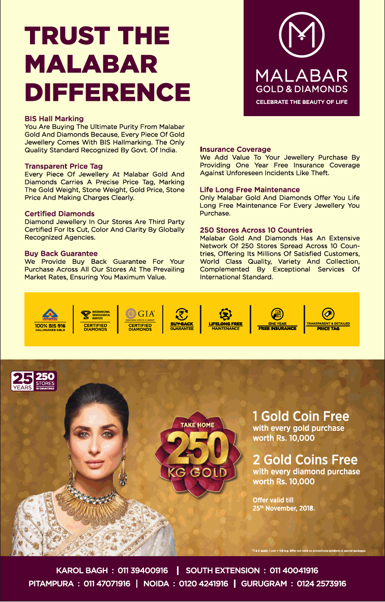 View Malabar Gold & Diamonds Advertisement in Newspapers